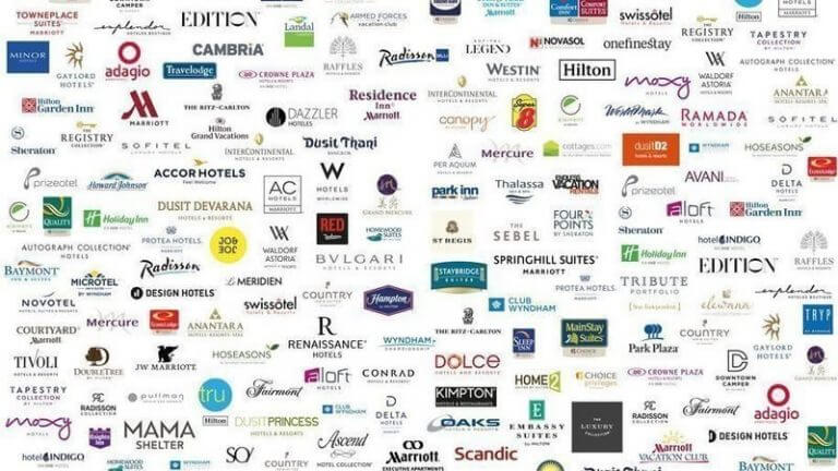 How to Create a Strong Brand Identity for Your Hotel