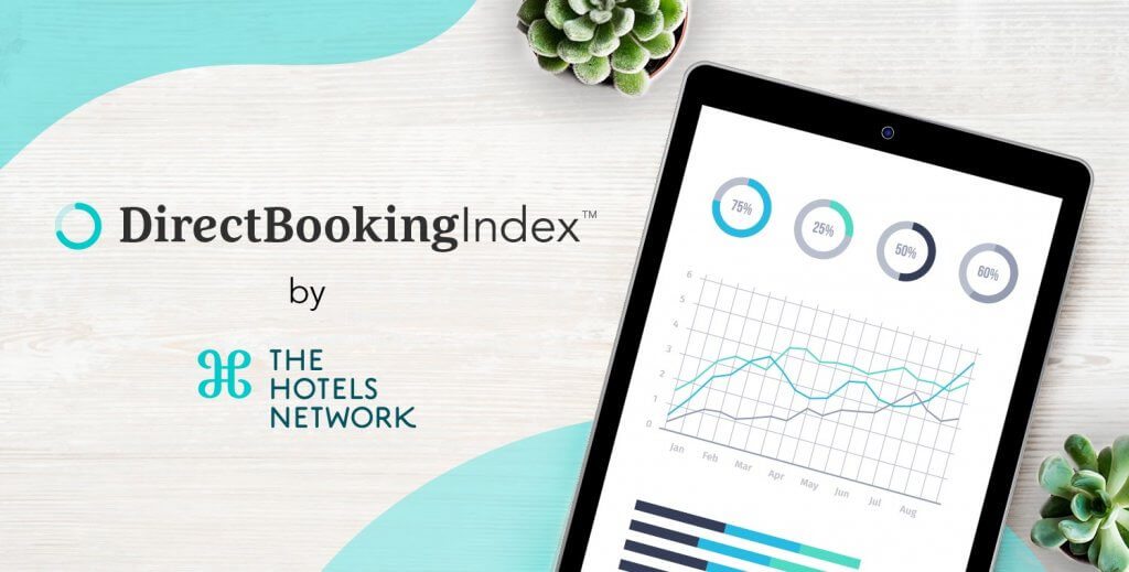 The Direct Booking Index (DBI) and Why Hoteliers Should be Using It